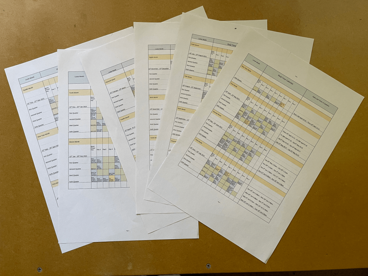 i made a real time calendar in hard copy – Map of Now